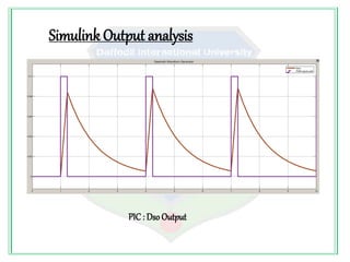 Sawtooth Waveform Generator.pptx