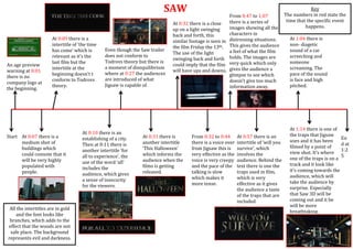 Saw trailer analysis | PPT