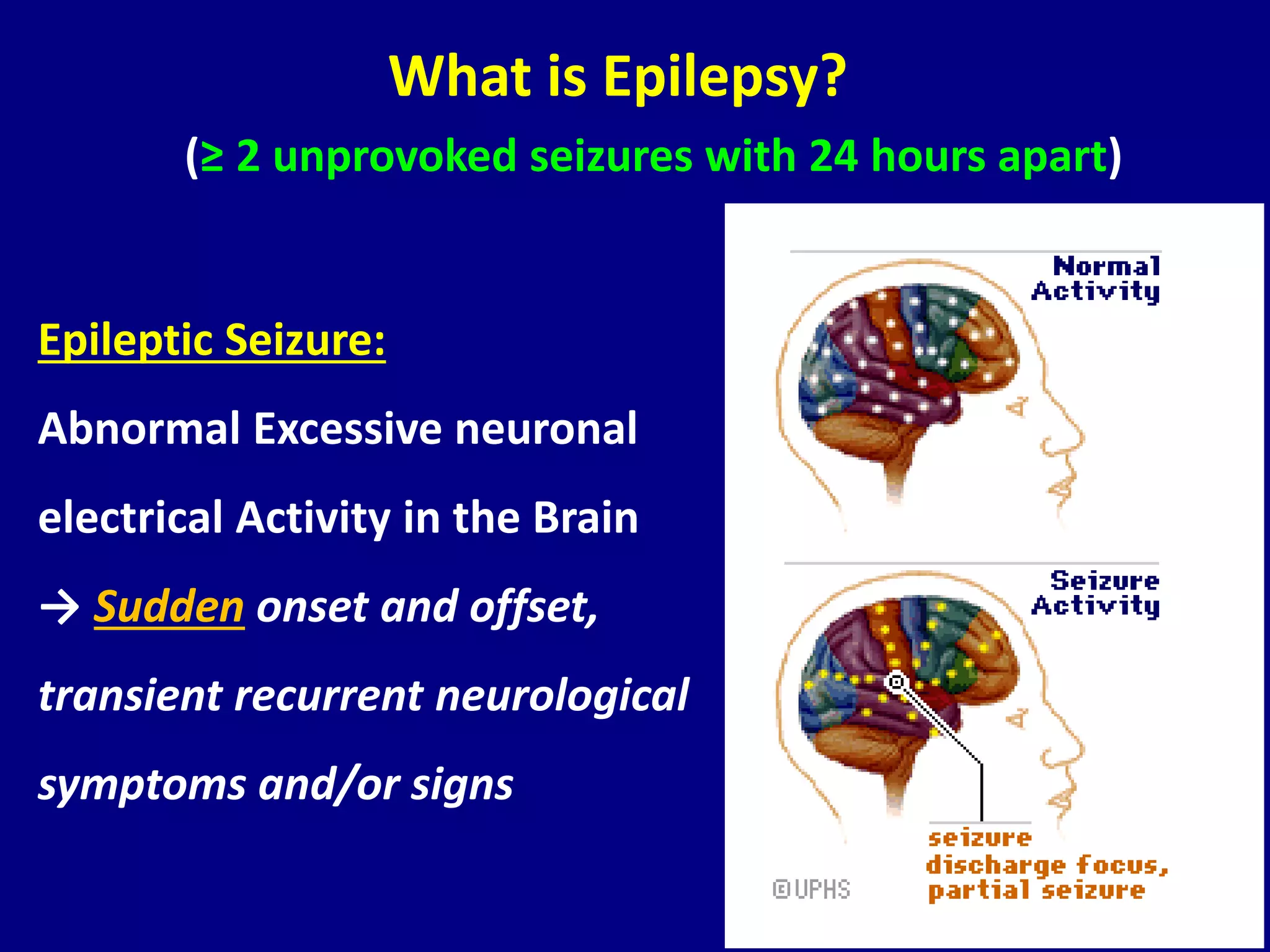 Types of Epilepsy and Choice of Antiepileptics in different Seizures | PDF
