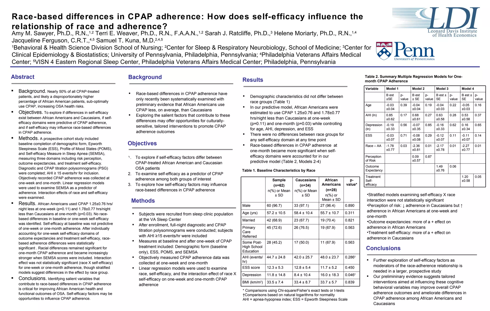 Race Based Differences in CPAP Adherence: How Does Self Efficacy ...