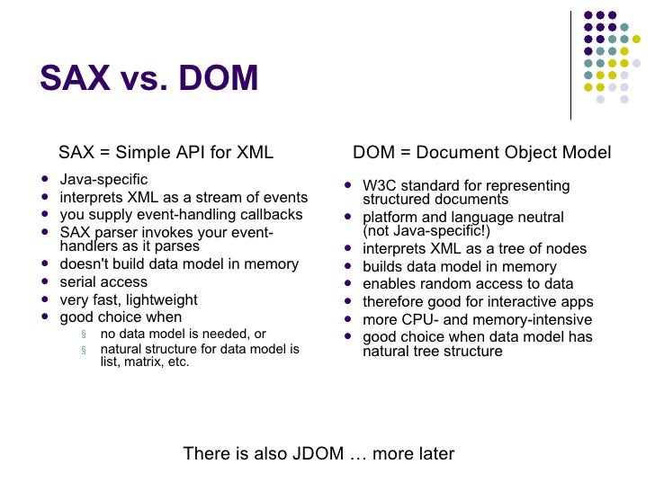 Sax Dom Tutorial