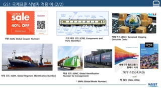 Standards and AI Transformation (SAX) 국제표준과 인공지능 기반의 철도산업 디지털 전환 | PDF