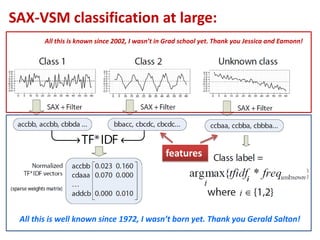 SAX-VSM | PPTX | Computing | Technology & Computing