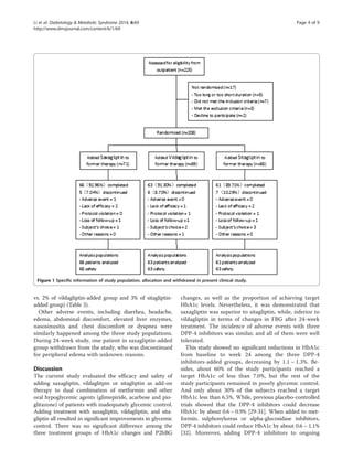 Saxagliptin eficacia | PDF
