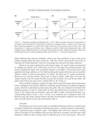 Theory of Mind: A Neural Prediction Problem | PDF