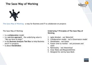 Lean Innovation i Saxo Bank / Morgenbooster | PPT