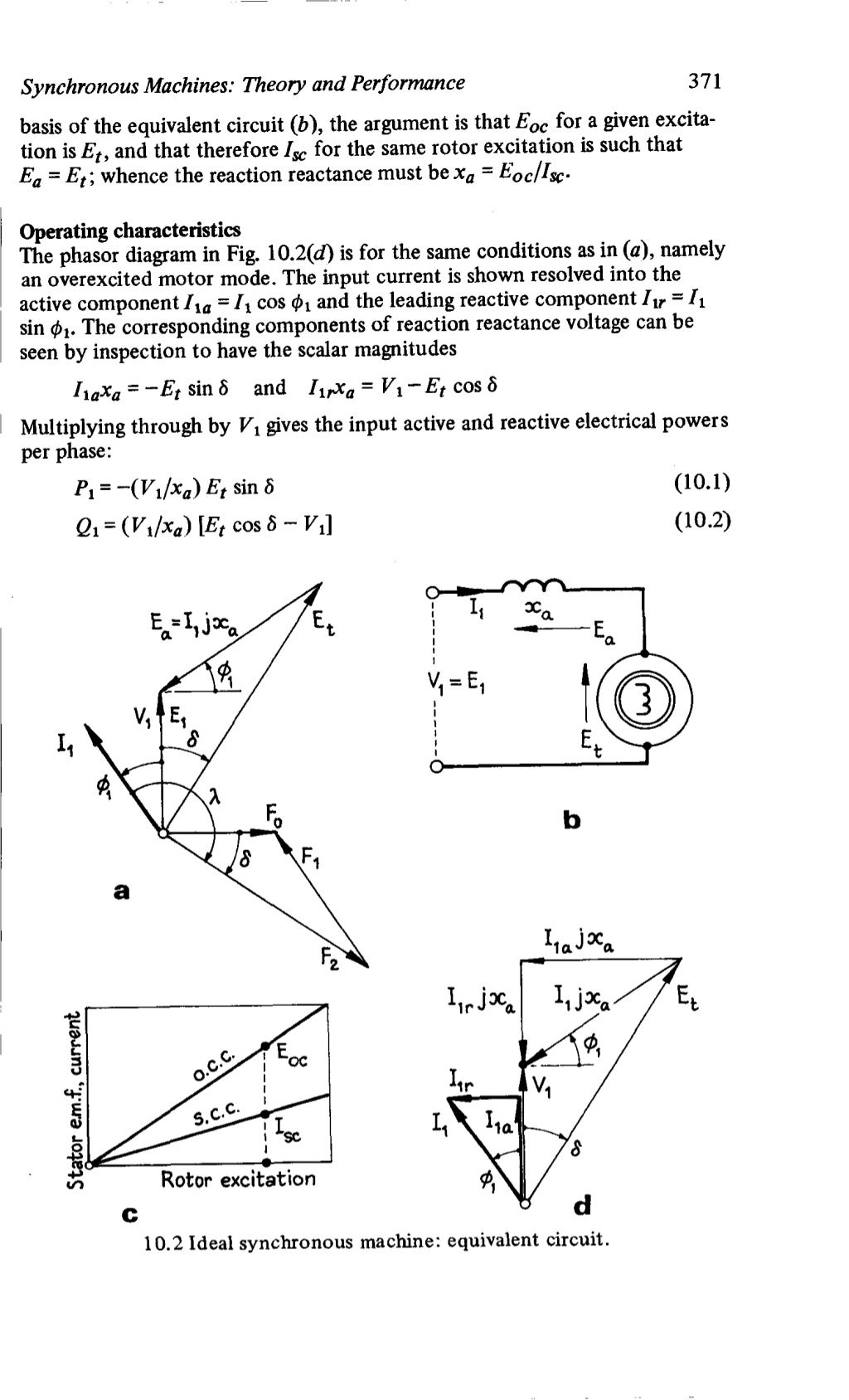 M. G. Say alternating current machines