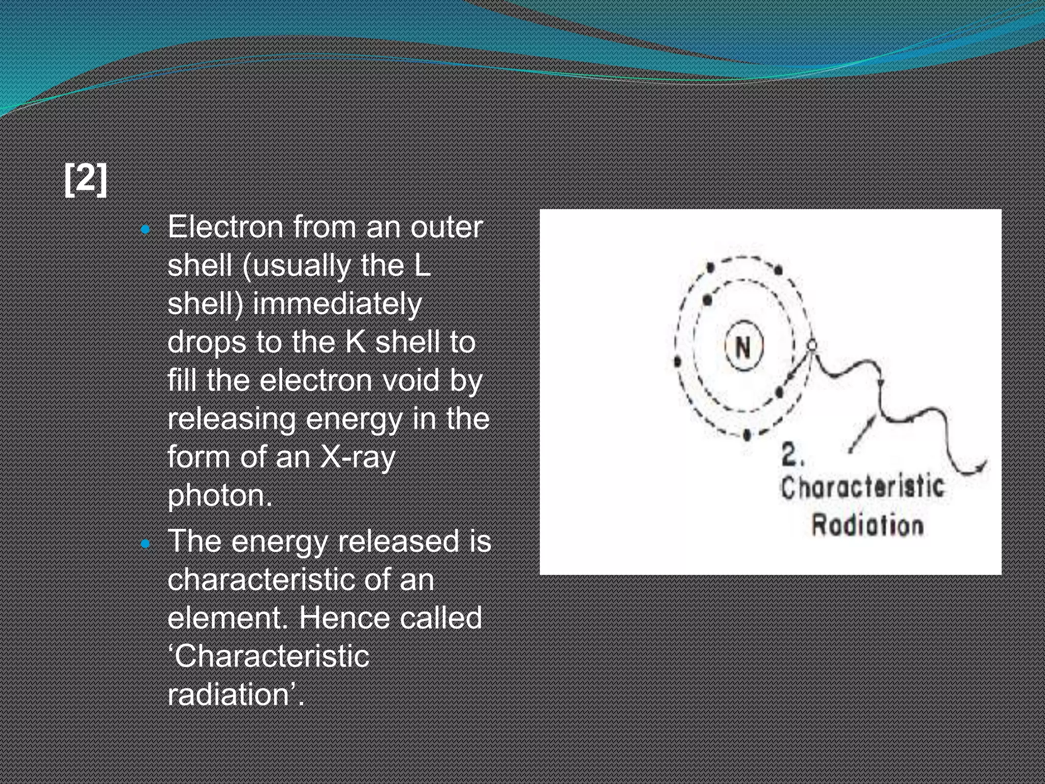 Interactions of X-ray & matter & Attenuation - Dr. Sayak Datta | PPTX