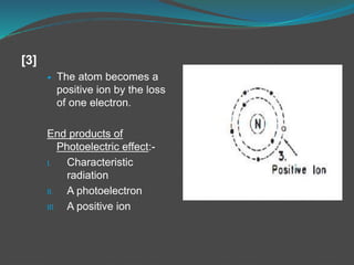 Interactions of X-ray & matter & Attenuation - Dr. Sayak Datta | PPTX