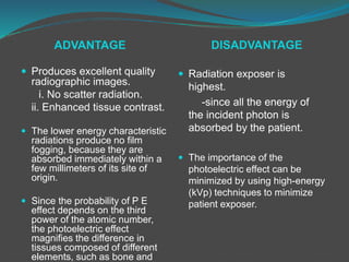 Interactions of X-ray & matter & Attenuation - Dr. Sayak Datta | PPTX