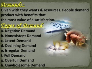 Basics of Marketing | PPT