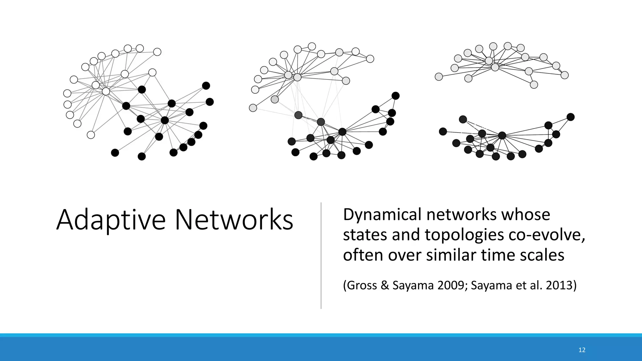 Self-organization of society: fragmentation, disagreement, and how to ...