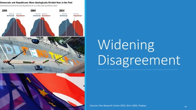 Self-organization of society: fragmentation, disagreement, and how to ...
