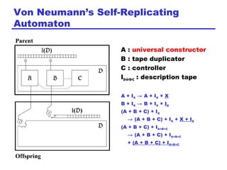 Self-Replication and the Halting Problem | PPT