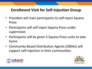 Sayana press injectable contraceptive | PDF