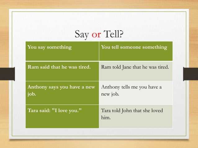Say and tell | PPT
