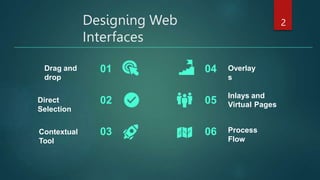 _14400120021_Human Computer Interaction (2).pptx