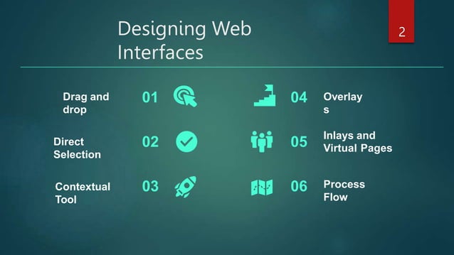 _14400120021_Human Computer Interaction (2).pptx