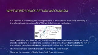 ppt of kinematics and Theory of mechines.pptx