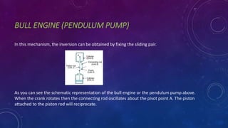 ppt of kinematics and Theory of mechines.pptx