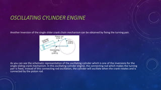 ppt of kinematics and Theory of mechines.pptx