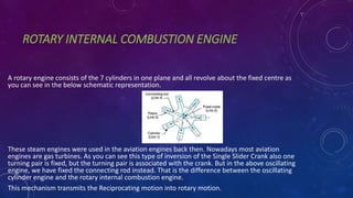 ppt of kinematics and Theory of mechines.pptx