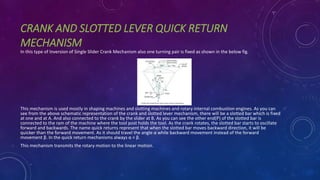 ppt of kinematics and Theory of mechines.pptx