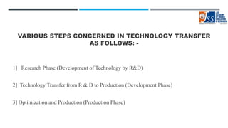 CURRENT ASPECTS OF TECHNOLOGY TRANSFER IN PHARMACEUTICAL INDUSTRY | PPTX