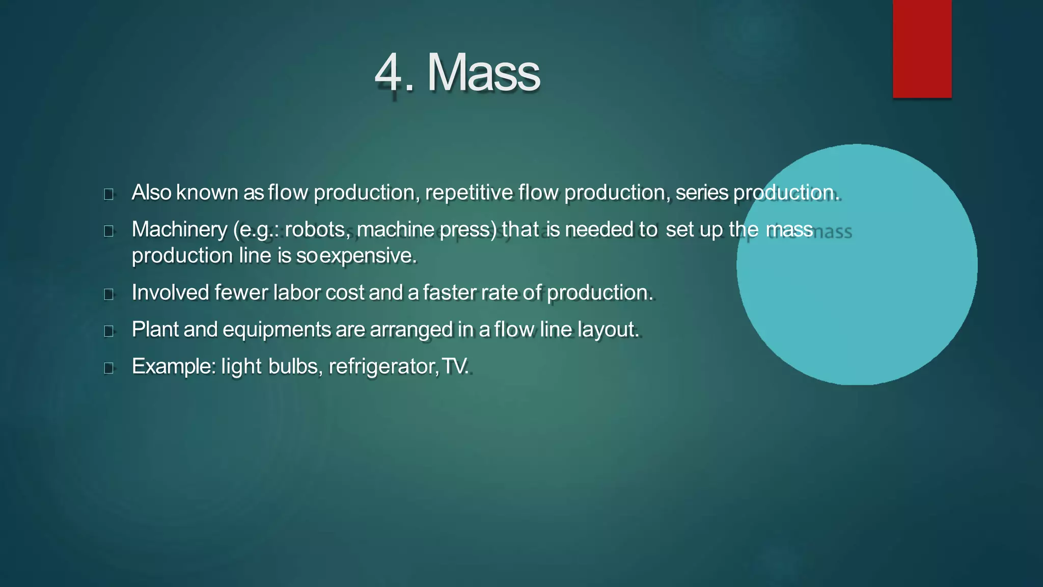 Sayan_Manufacturing.pptx