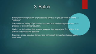 Sayan_Manufacturing.pptx