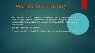 Sayan_Manufacturing.pptx