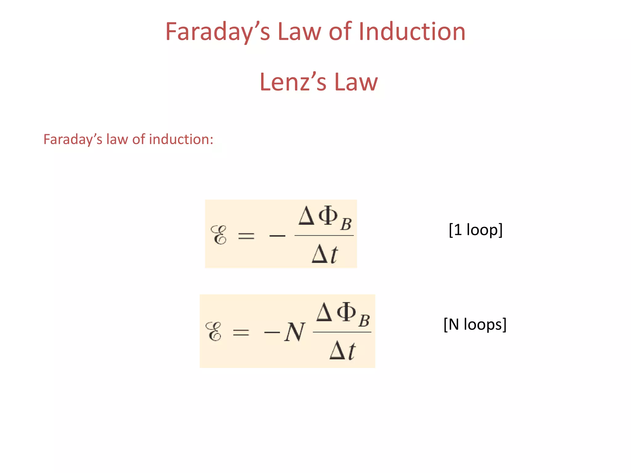 Faraday's law's and its applications | PPTX
