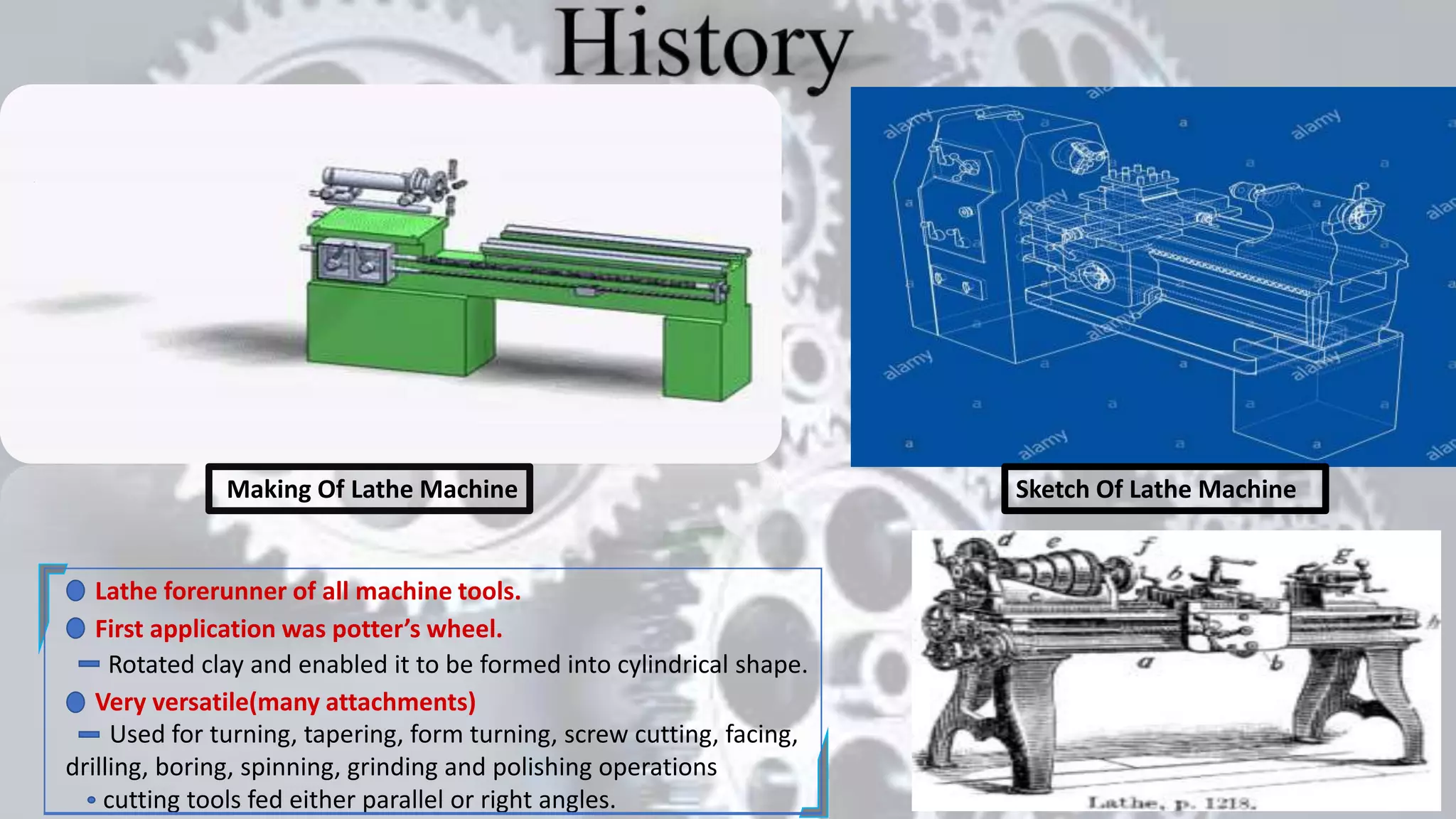 sayan shee roll-13 mechanical (lathe machine).pptx | Woodworking | Arts ...