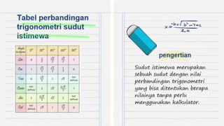 Saya sedang berbagi -ppt mtk Azwa Azzahra x kp2- dengan Anda.pdf