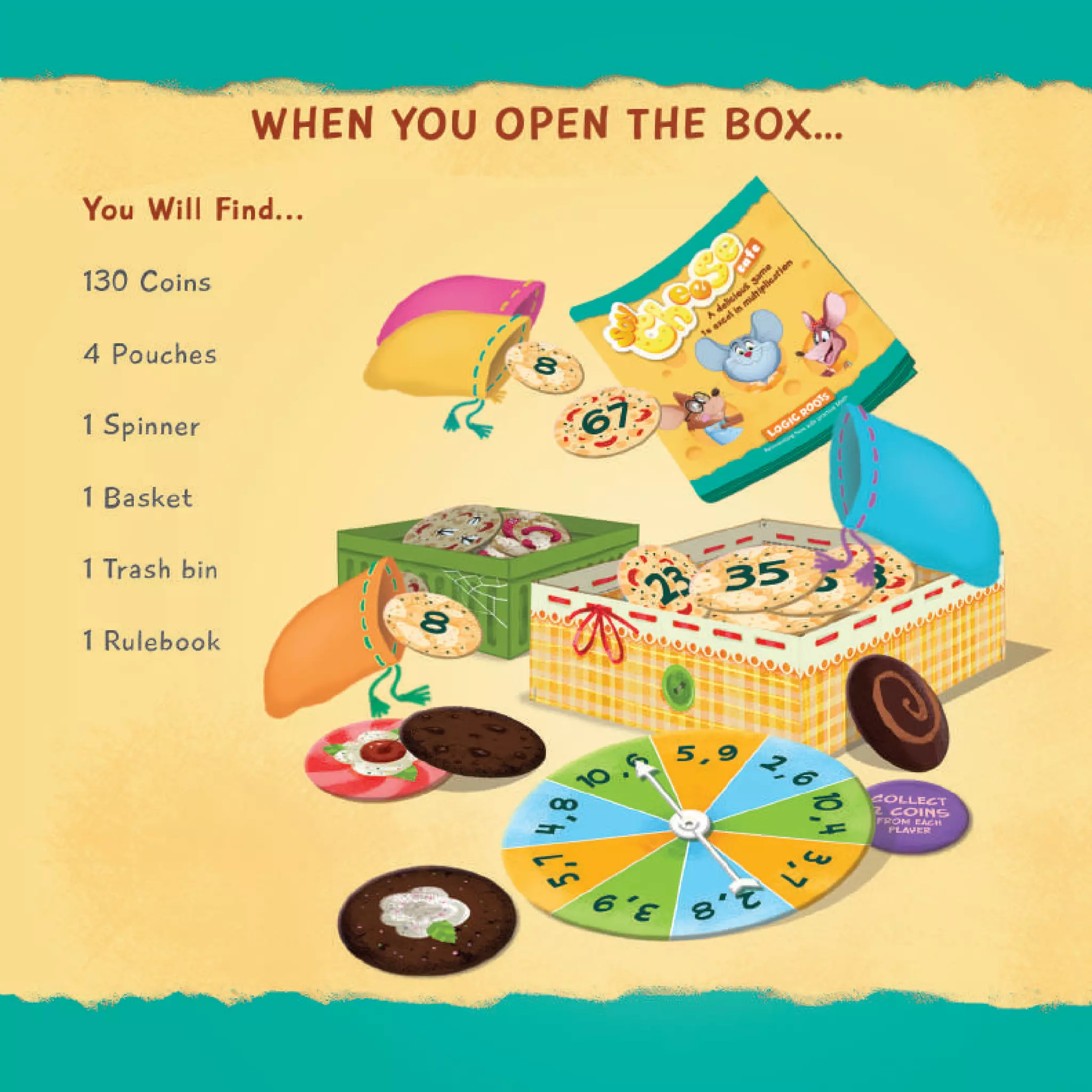 Multiplication tables Board Game - Say Cheese Cafe. 14 times more math ...