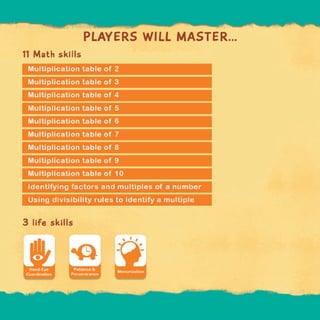 Multiplication tables Board Game - Say Cheese Cafe. 14 times more math ...