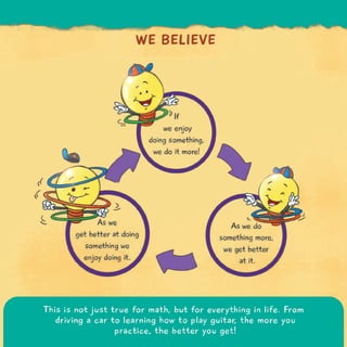 Multiplication tables Board Game - Say Cheese Cafe. 14 times more math ...