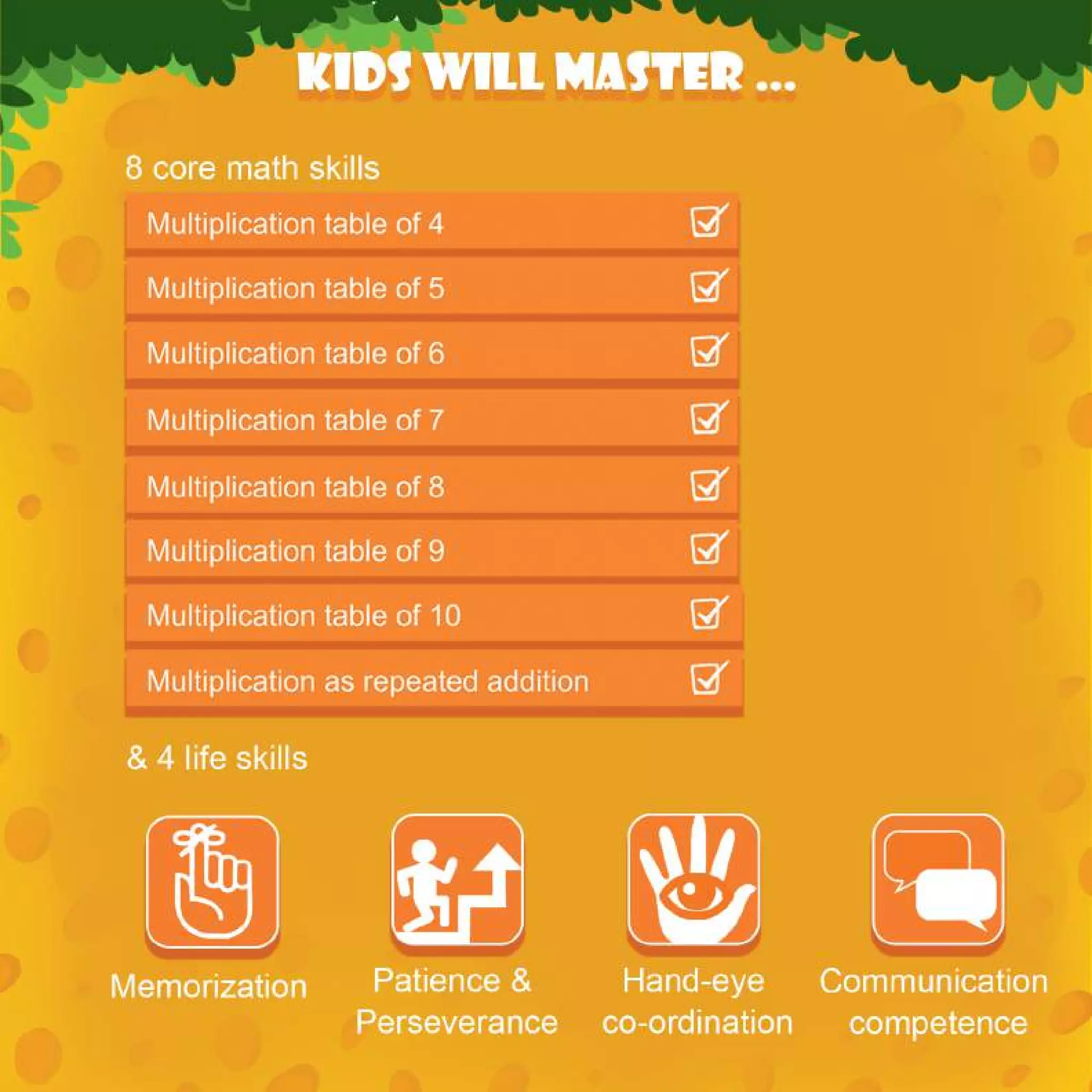 Multiplication Board Game - Say Cheese. 14 times more math practice | PDF