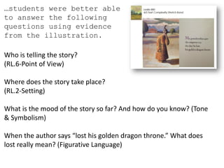Say Cheese! Using Pictures to Teach Reading | PDF