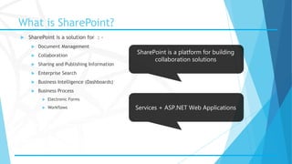 Introduction to SharePoint 2010 (Arabic ) | PPTX
