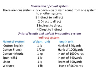 Yarn Count | PPT | Needlework | Arts and Crafts