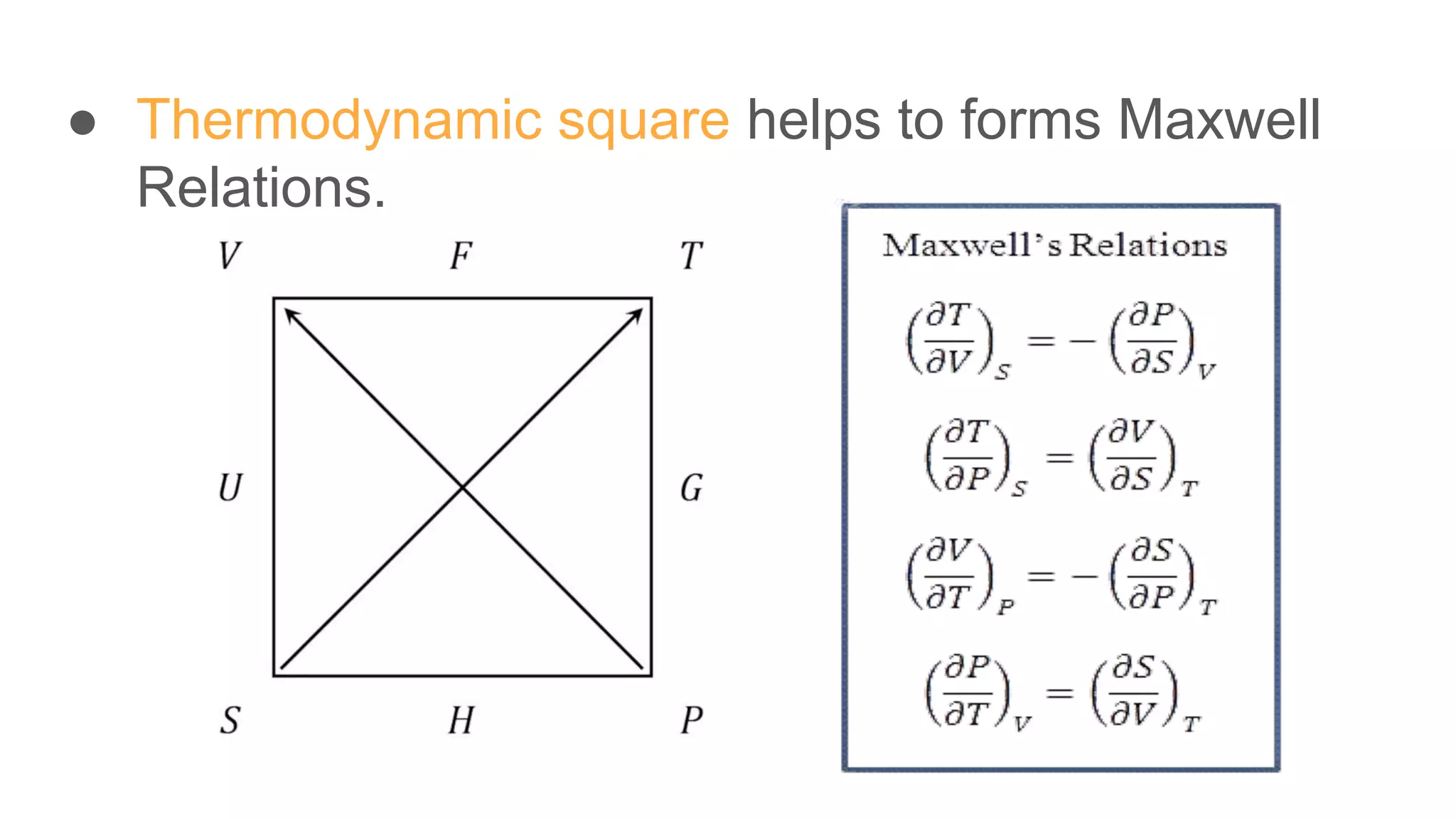 Thermodynamic msc 1.State function,exact differential,Maxwell Equation ...