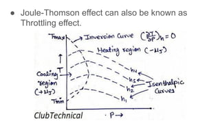 Thermodynamic msc 1.State function,exact differential,Maxwell Equation ...