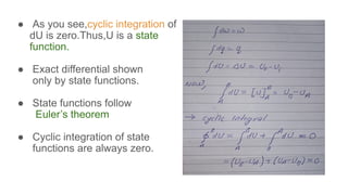Thermodynamic msc 1.State function,exact differential,Maxwell Equation ...