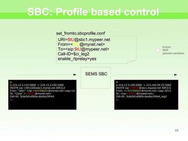 SIP Express Media Server SBC application as powerful SBC and SIP toolbox | PDF | Operating ...