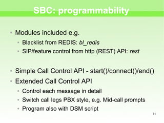 SIP Express Media Server SBC application as powerful SBC and SIP toolbox | PDF