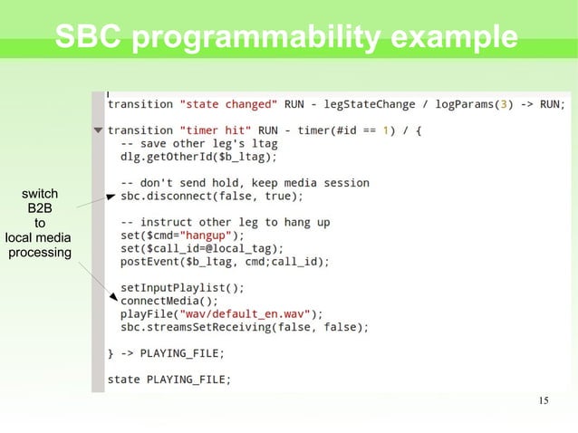 SIP Express Media Server SBC application as powerful SBC and SIP ...