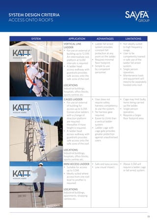 Sayfa working-at-heights-manual | PDF