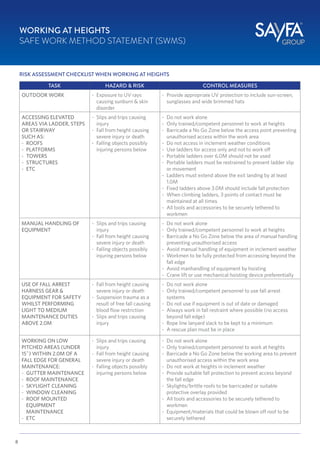 Sayfa working-at-heights-manual | PDF