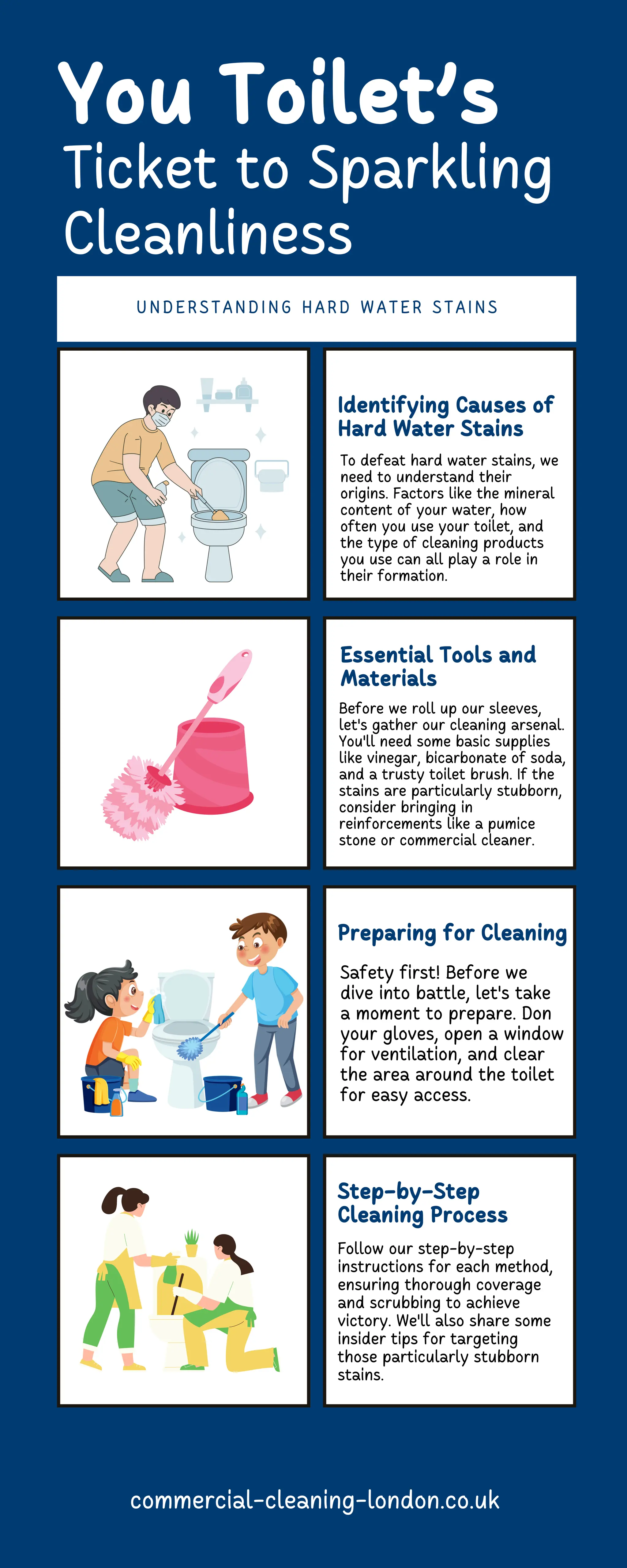 Say Goodbye to Hard Water Stains: Your Toilet's Ticket to Sparkling ...